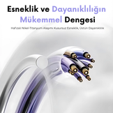 Clippiq® – Klips Tasarımlı Kablosuz Kulaklık